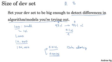 c3 week1 video size of the dev and test sets structuring machine