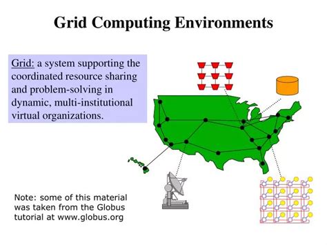 Ppt Grid Computing Environments Powerpoint Presentation Free Download Id2941353
