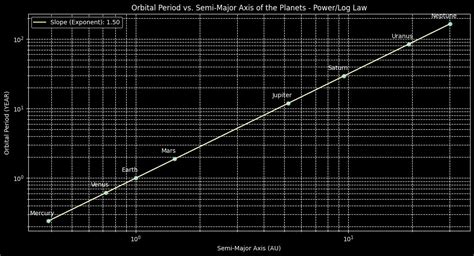 lux space science and technology lss on linkedin github