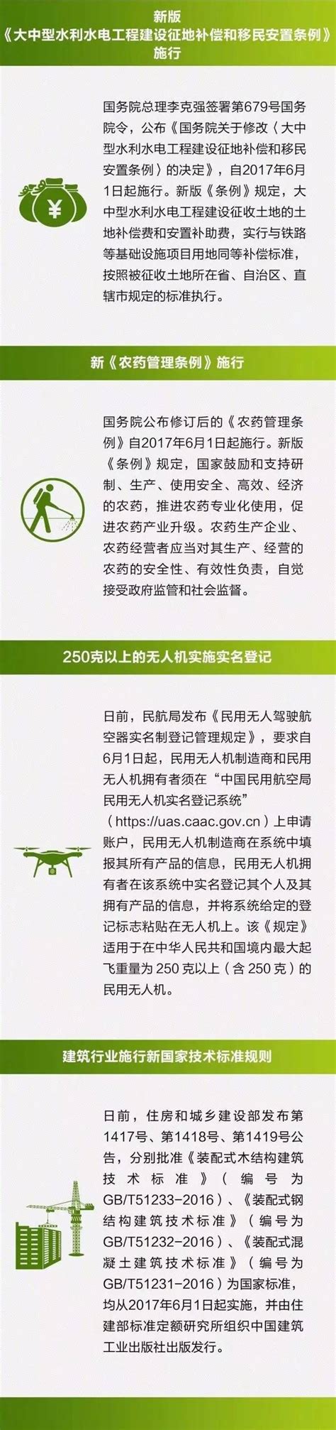 6月1日起这些新规将影响你我的生活 浙江腾智律师事务所