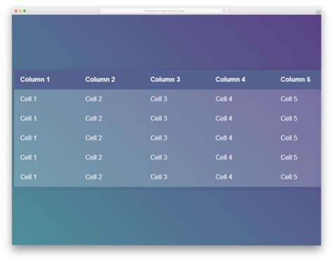 40 Best CSS Table Templates For Creating Appealing Tables 2025