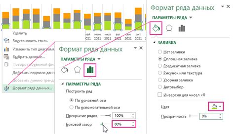 Графическое представление и визуализация больших данных в Excel