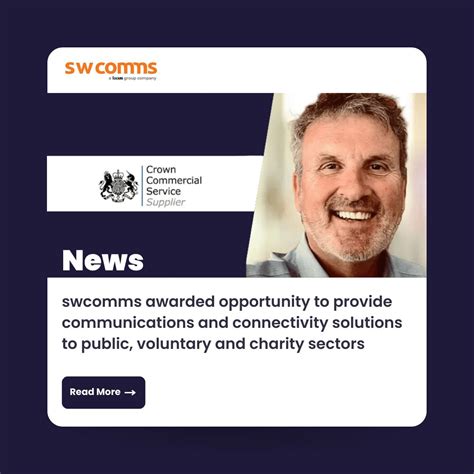 Deepak Doll Posted On Linkedin