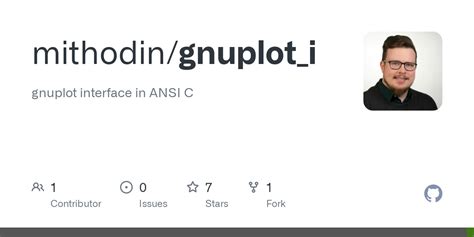Github Mithodingnuploti Gnuplot Interface In Ansi C