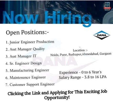 nandini bhandari on linkedin joinourteam hiringimmediately dana