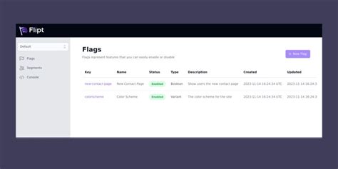 Devops Bulletin On Linkedin Github Flipt Ioflipt Enterprise Ready