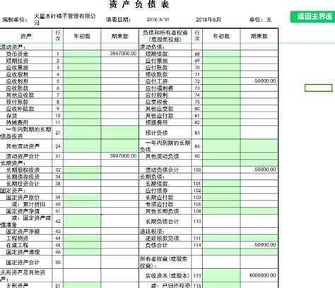 Excel党狂喜！这套智能记账管理系统，一键自动生成报表！快收藏 知乎