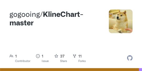 GitHub Gogooing KlineChart Master