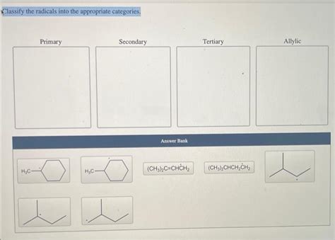 Solved Classify The Radicals Into The Appropriate Chegg