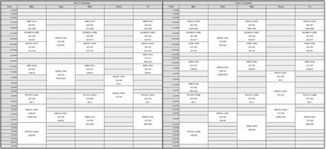 First Year Courses Undergraduate Services Faculty Of Engineering