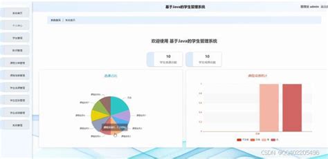基于php的学生课程考试报名管理系统 2klo7php报名系统 Csdn博客 基于php的学生课程考试报名管理系统 2klo7php报名系统 Csdn博客
