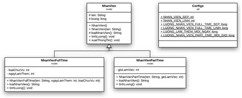 Java Bài 30 Đa Hình Polymorphism Yellow Code Books
