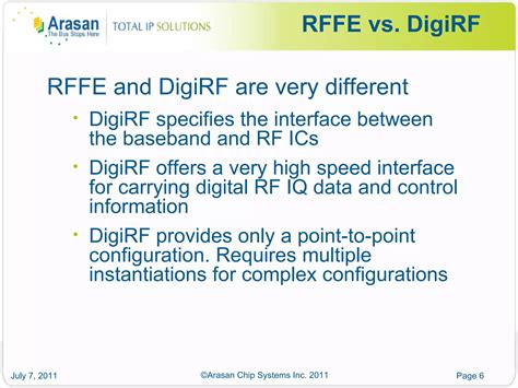 Radio Frequency Front End Rffe Mipi Core From Arasan Chip Systems Ppt