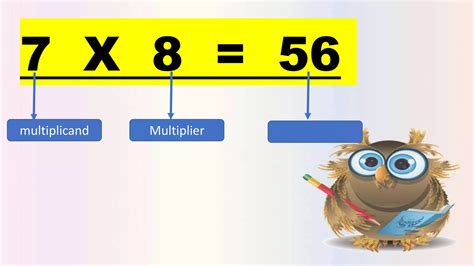 MULTIPLICATION PPTX Physics Science