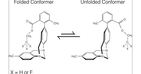 Symmetry Adapted Perturbation Theory Energy Analysis Of Alkyl Fluorinearomatic Interactions In