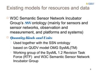 Semantic Sensor Service Networks PPT
