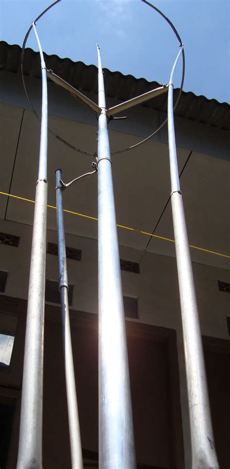 SIGMA IV Details WorldwideDX Radio Forum