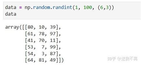 Python数据处理必会pandas读取行或列 知乎