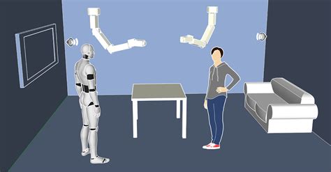 Multi Modal Interaction