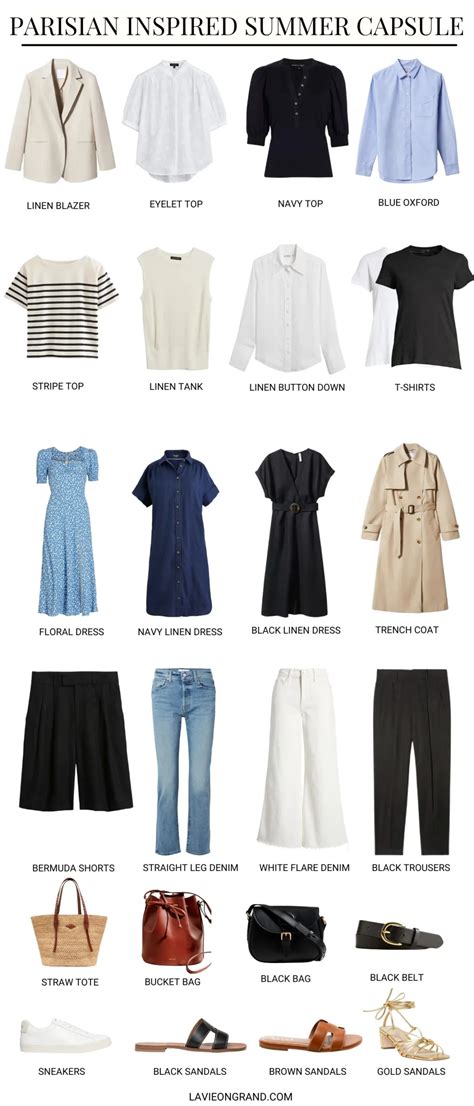 Parisian Inspired Summer Capsule 2023 LaVieOnGrand