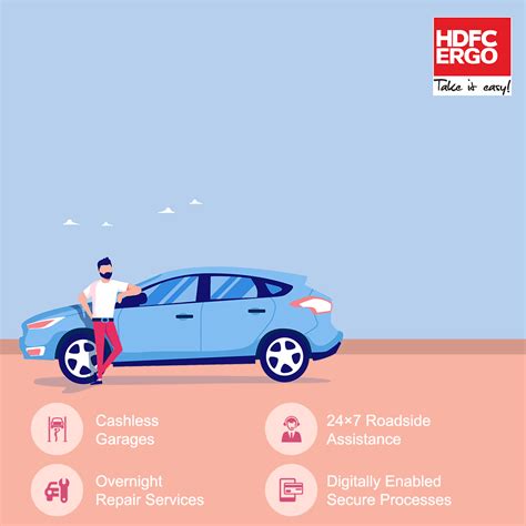HDFC ERGO Car Insurance Renewal Reviews Premium Calculator Online