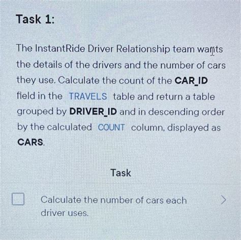 Solved Task 1 The InstantRide Driver Relationship Team Chegg
