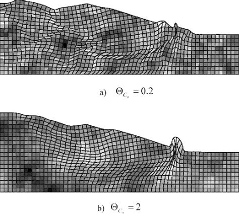 Figure 2 From Influence Of Spatial Variability On Slope Reliability