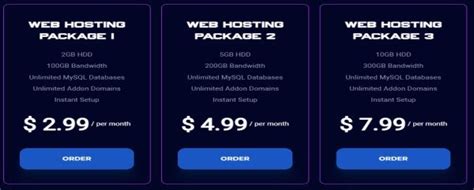 80 Off Bisecthosting Promo Code Coupons And Review