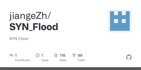 Synfloodsynfloodc At Master · Jiangezhsynflood · Github
