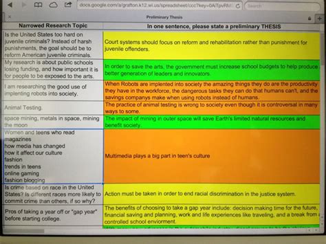 Embedding Your Formative Assessment Artofit