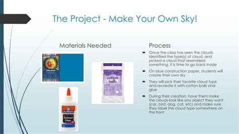 First Grade Pbl Activity Ppt