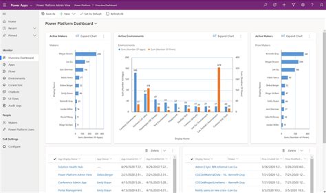 使用核心组件 Power Platform Microsoft Learn