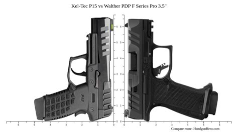 Kel Tec P15 Vs Walther Pdp F Series Pro 3 5 Size Comparison Handgun Hero