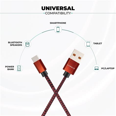Buy Hammer Type A To Type C 3 3 Feet 1m Cable Tangle Free Design