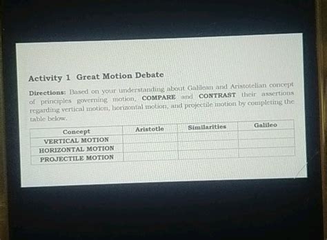 Activity 1 Great Motion Debate Directions Studyx