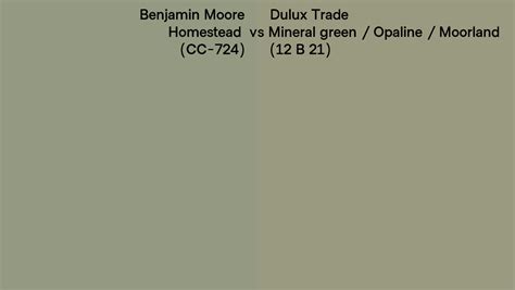 Benjamin Moore Homestead Cc 724 Vs Dulux Trade Mineral Green