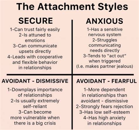How Our Attachment Style Impacts Our Life And Relationships Erin
