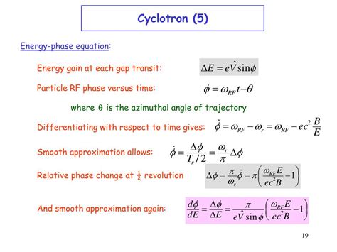 Ppt Longitudinal Dynamics In Particle Accelerators Powerpoint Presentation Id3429743