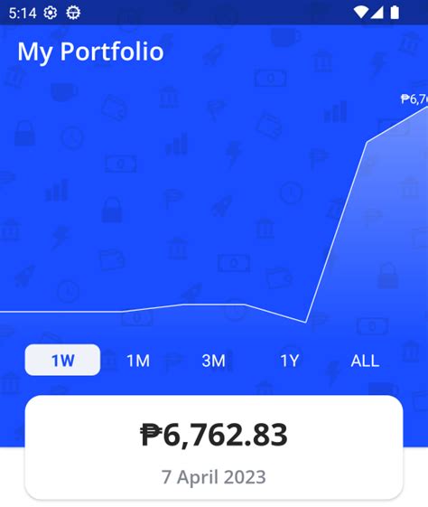how to avoid the text being cut off in mpandroid line chart r androiddev