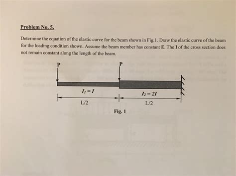Problem No 5 Determine The Equation Of The Elastic Curve For The Beam