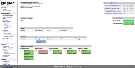 Como Instalar Nagios En Centos 6 4 Paso A Paso VideoJuegos Y Open Source