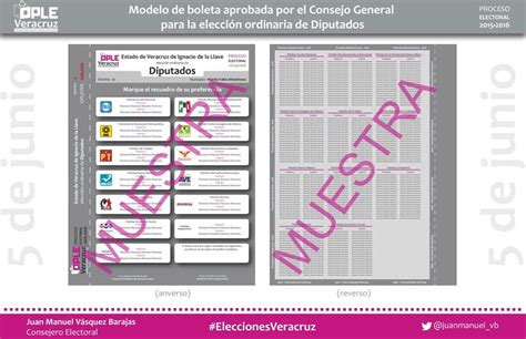 Aprueba OPLE boleta electoral para elección de gobernador y diputados
