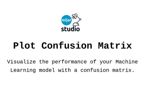Plot Confusion Matrix