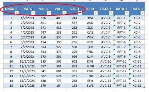 Vba Code To Populate Userform With Table Data Microsoft Community