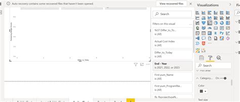 Data Modeling Measure Between Start And End Date Microsoft Fabric