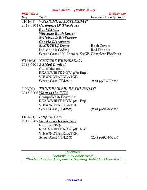 Unit02 Limits Ap Calculus Bc Docx