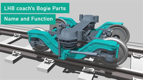Bogie Frame Lhb Bogie Parts Stores Brunofuga Adv Br
