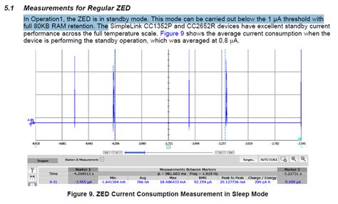 LAUNCHXL CC X R Setting CC X R LaunchPad To Disable RAM Retention In Standby Mode Zigbee