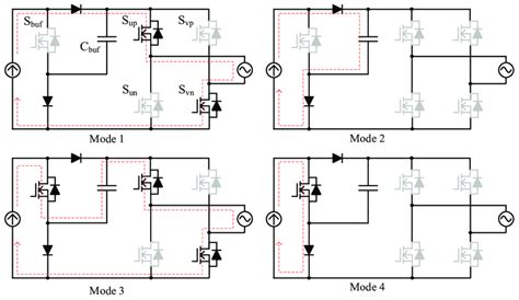 Operation Mode Of Active Power Decoupling Circuit Download
