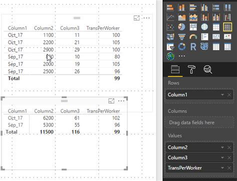 solved sum by distinct period microsoft fabric community